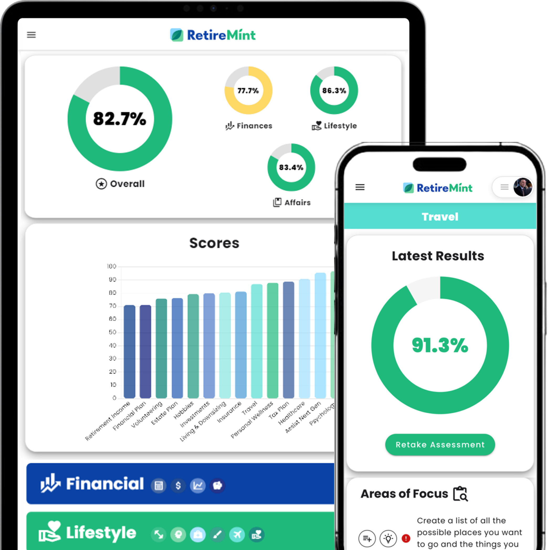 RetireMint | Canada’s Retirement Guide